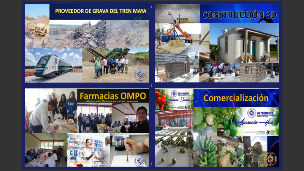 VICION POWER – Grupo de Inversionistas SSG